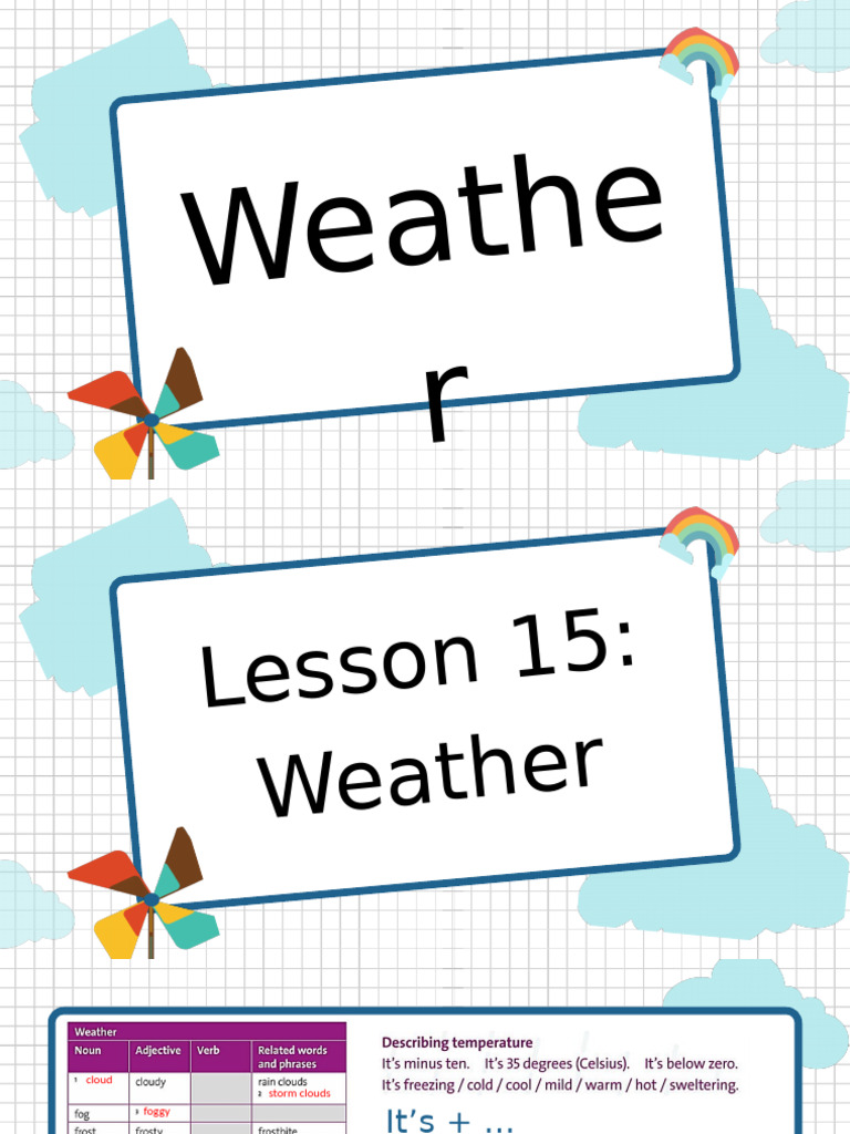 Unit 4 Weather | PDF