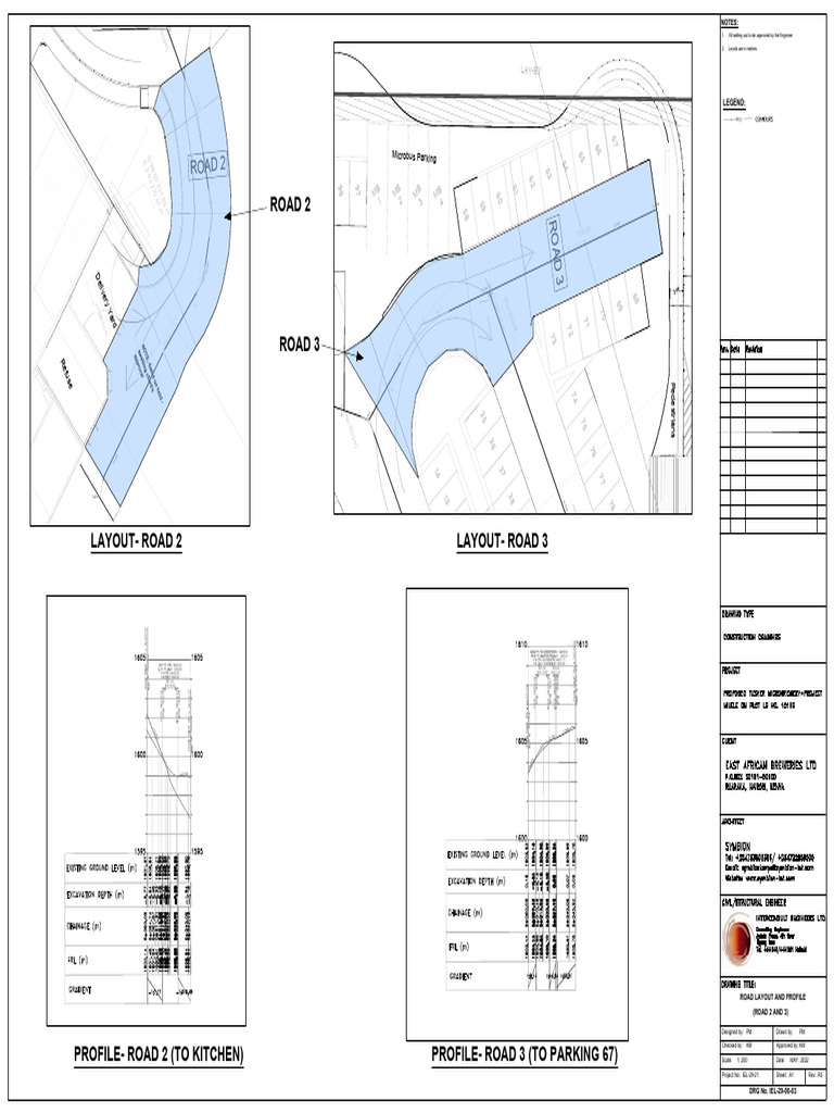 IEL-29-06-03_RD-Layout and Profile- RD2&3 | PDF