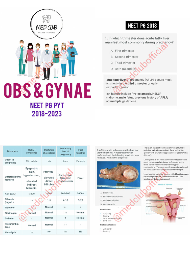 Obs& Gynae NEET PG PYT (2018-2023) (N-Up 2x2) | PDF