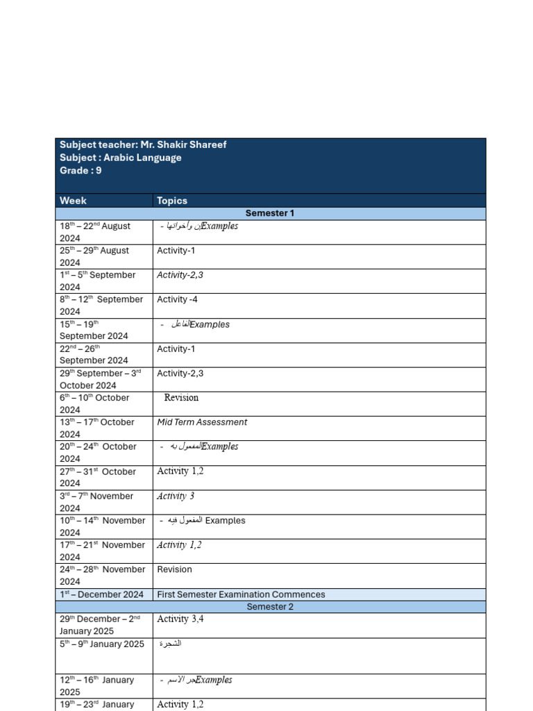 SOW - Arabic - GR9 | PDF