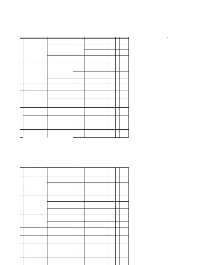 Kisi-Kisi - PSAT IPAS - KLS 6 - 2024-2025 | PDF