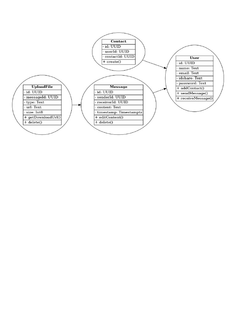 Diagrama De Classes Pdf 5118