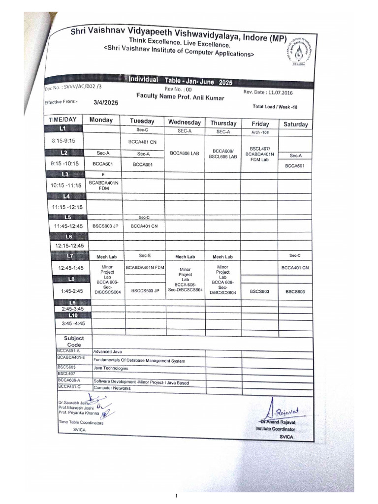Prof. Anil Kumar | PDF