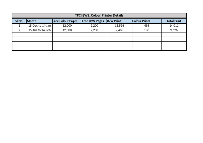 Print Out Count | PDF