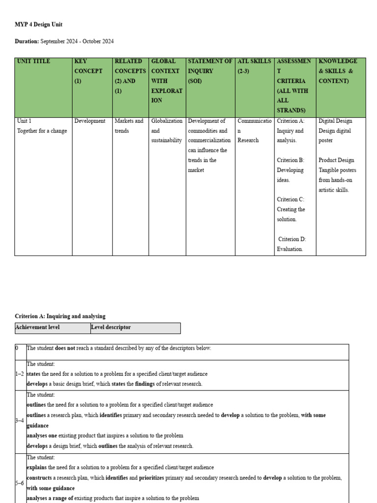 MYP 4 Unit - September 2024 - October 2024 | PDF | Data | Reason