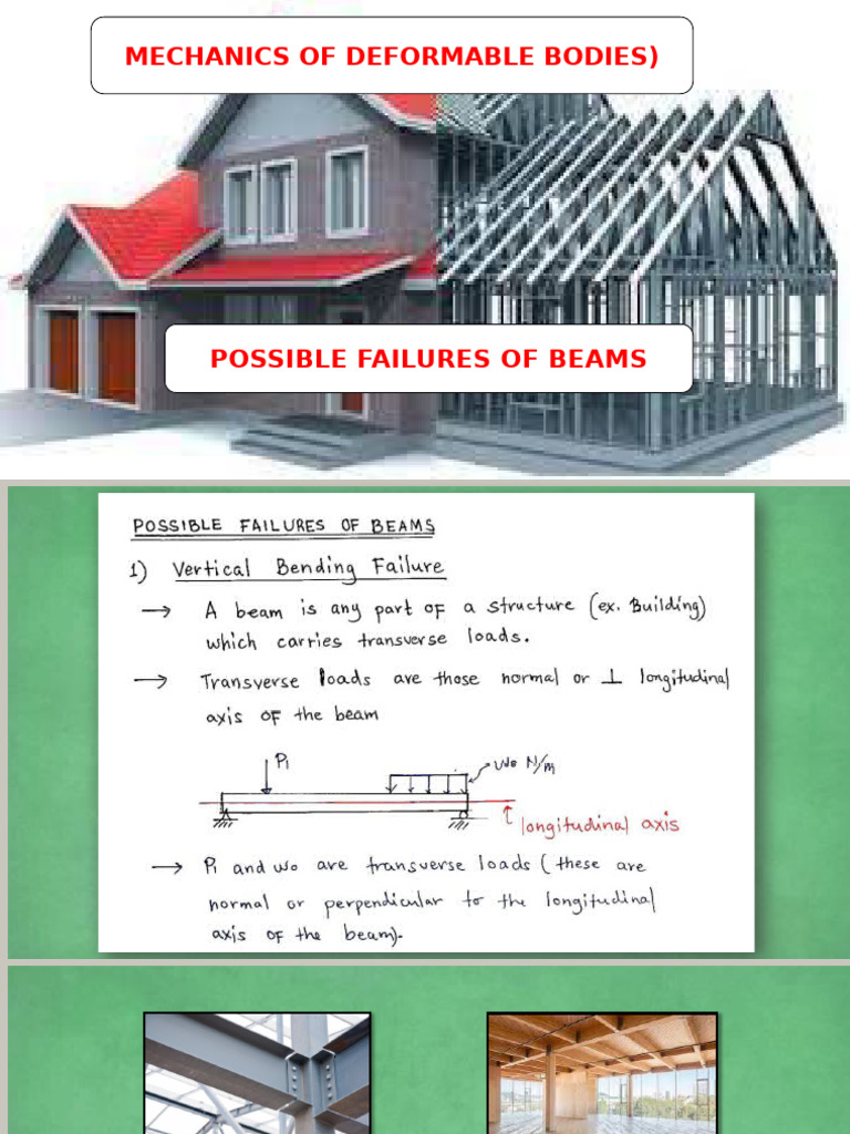 EMech 3-Possible Failures of Beam | PDF