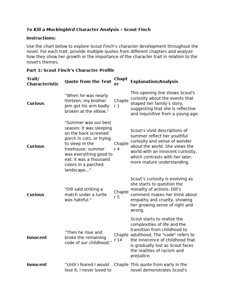 To Kill A Mockingbird - Worksheet 2 | PDF | To Kill A Mockingbird