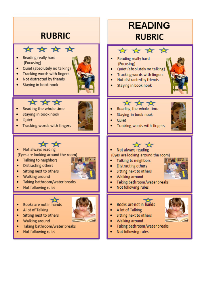 Rubric: Reading | PDF