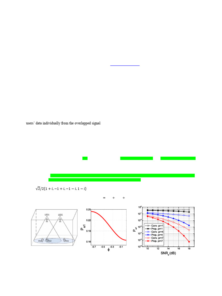 5- Phase pre-distortion for non-orthogonal multiple access in visible light communications 2016 ...