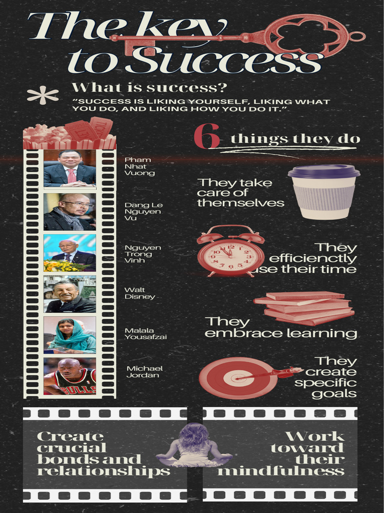 Success Infographic | PDF