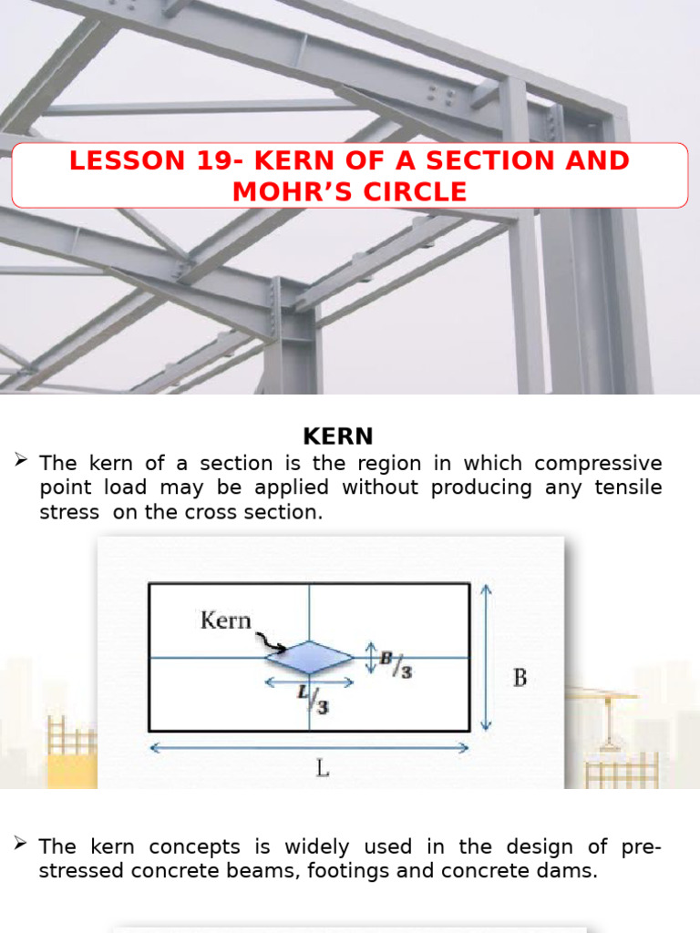 EMech 3 - LESSON 19-Kern of A Section and Mohrs Circle | PDF