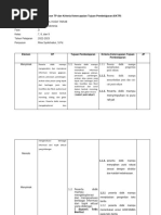 CP DAN TP Bahasa Indonesia Kelas 9 Kurme | PDF