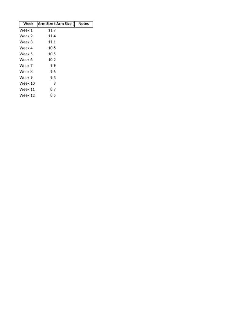 Arm Size Progress Tracker | PDF
