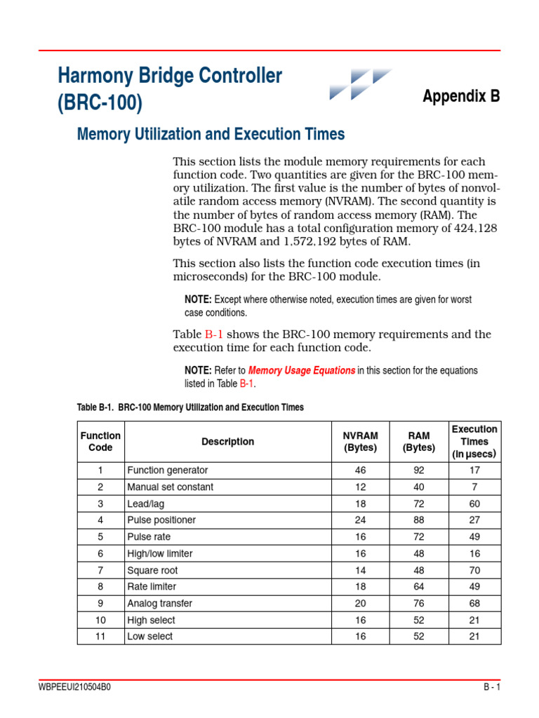 BRC-100 Memory and Execution Times | PDF | Trigonometric Functions ...