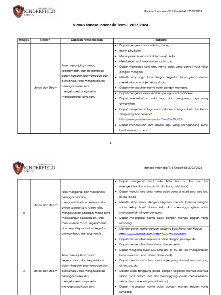 2023-2024 T1 KGB Bi Silabus | PDF
