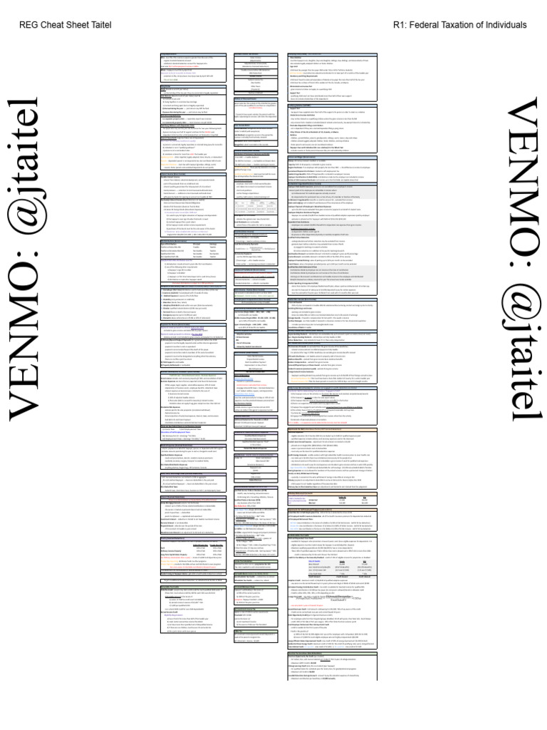 REG Cheat Sheet Taitel | PDF | Tax Deduction | Individual Retirement ...