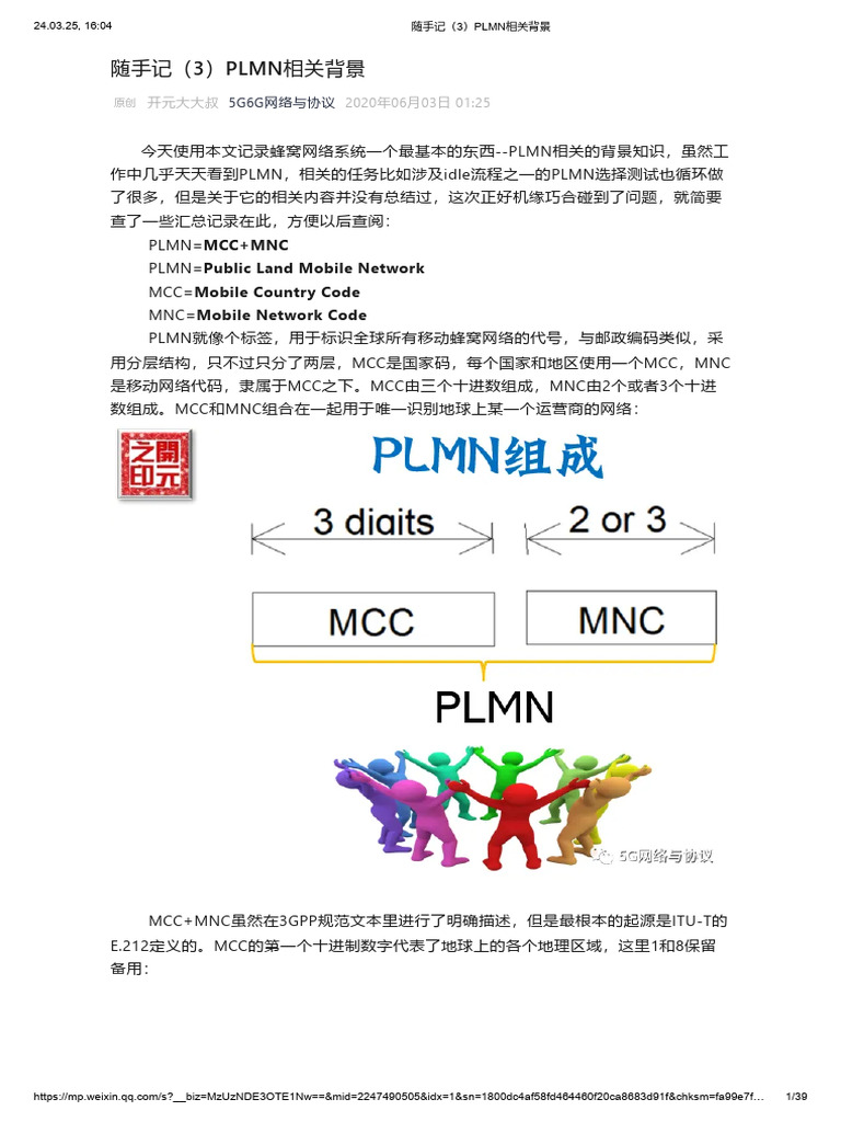 PLMN相关背景 | PDF