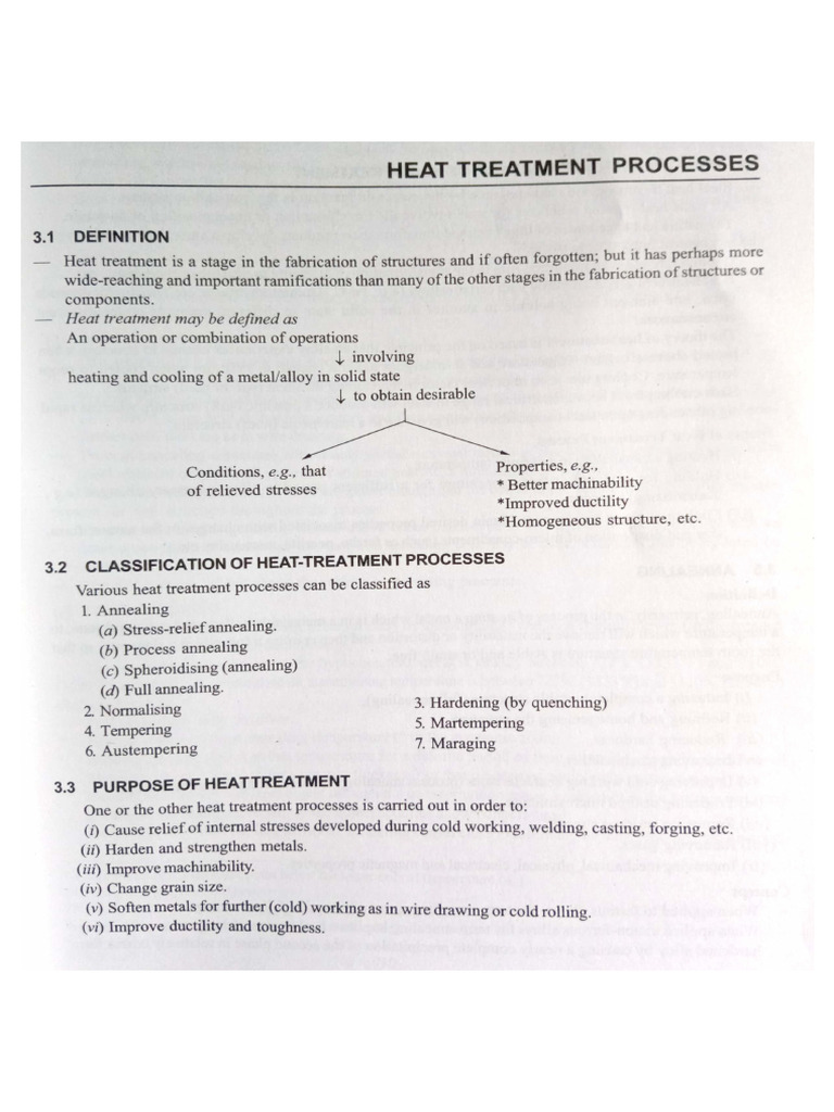 Unit 5 - Heat Treatment Processes | PDF