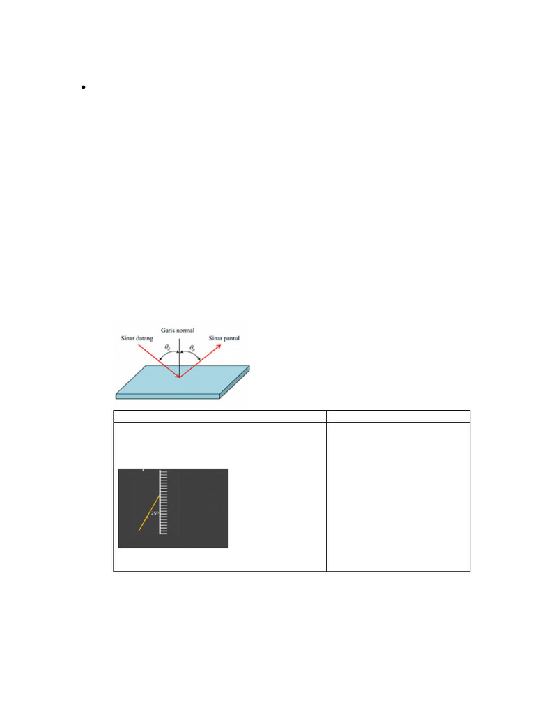 Cermin Datar dan Cermin Cekung | PDF