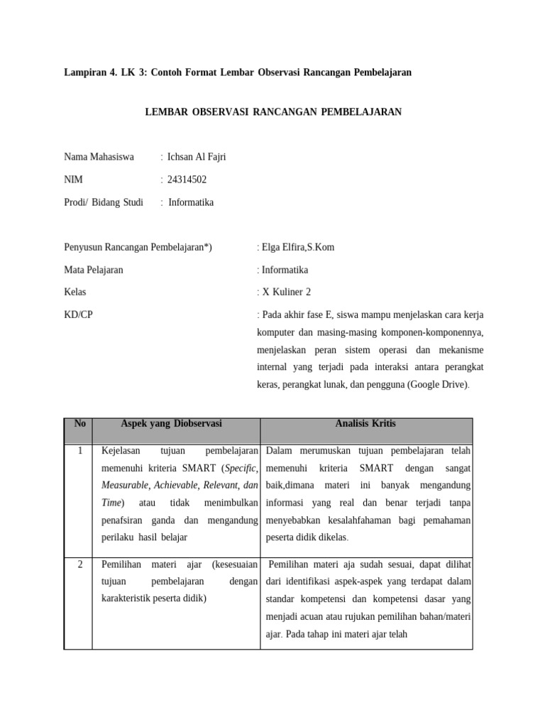01.05.6-B4-4 Unggah LK 3 - Lembar Observasi Rancangan Dan Perangkat Pembelajaran - Siklus 1 ...