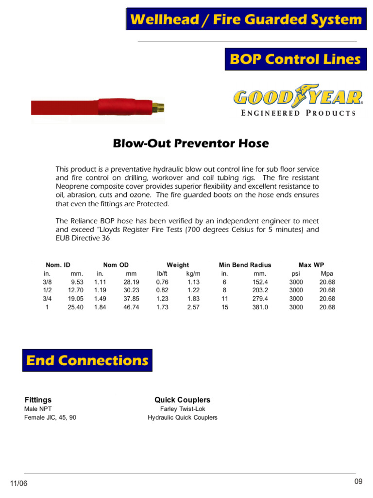 Fire-Guarded Wellhead Hose Systems | PDF | Blowout (Well Drilling ...