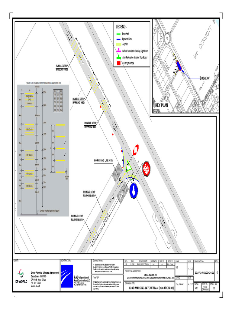 02 - Road Marking Layout (Location-02) | PDF | Road Infrastructure | Road Transport