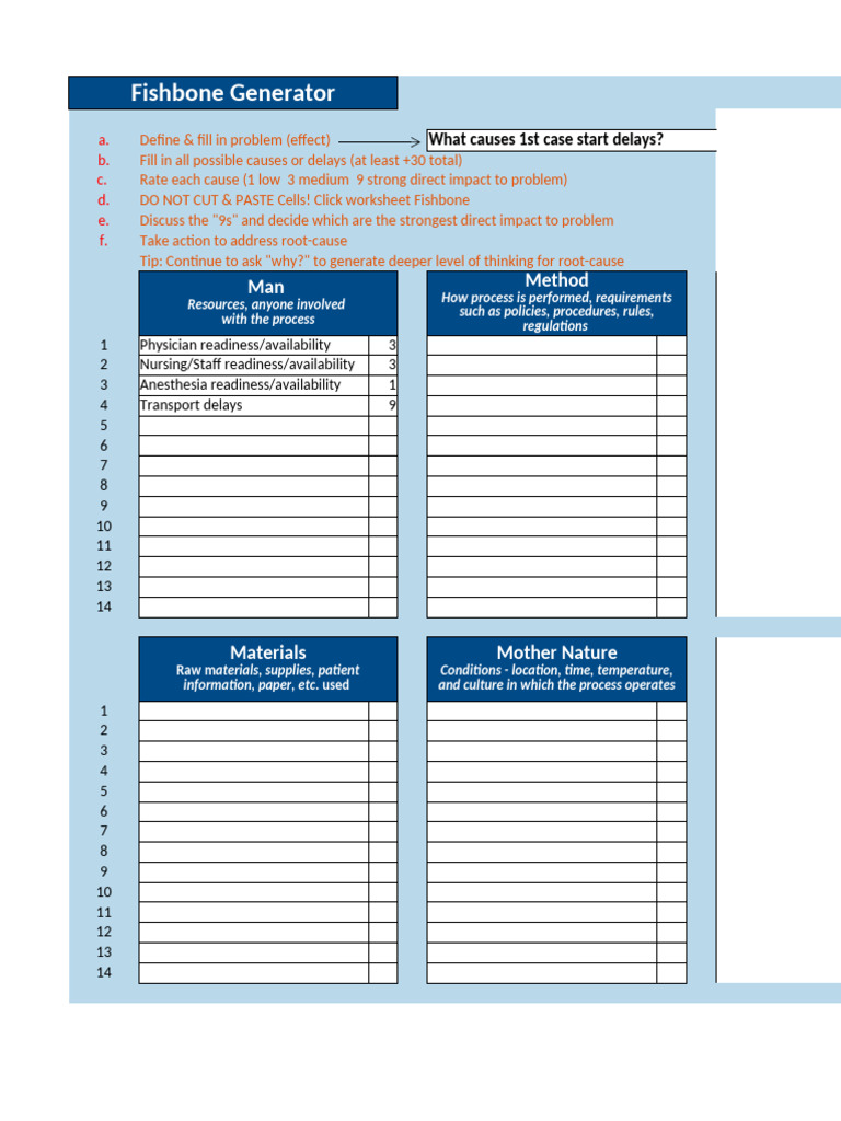 CVG Covid19 Recovery Strategies Fishbone Generator Template | PDF ...