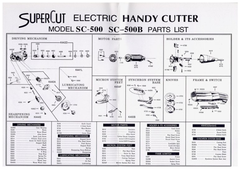 Parts SC500 | PDF