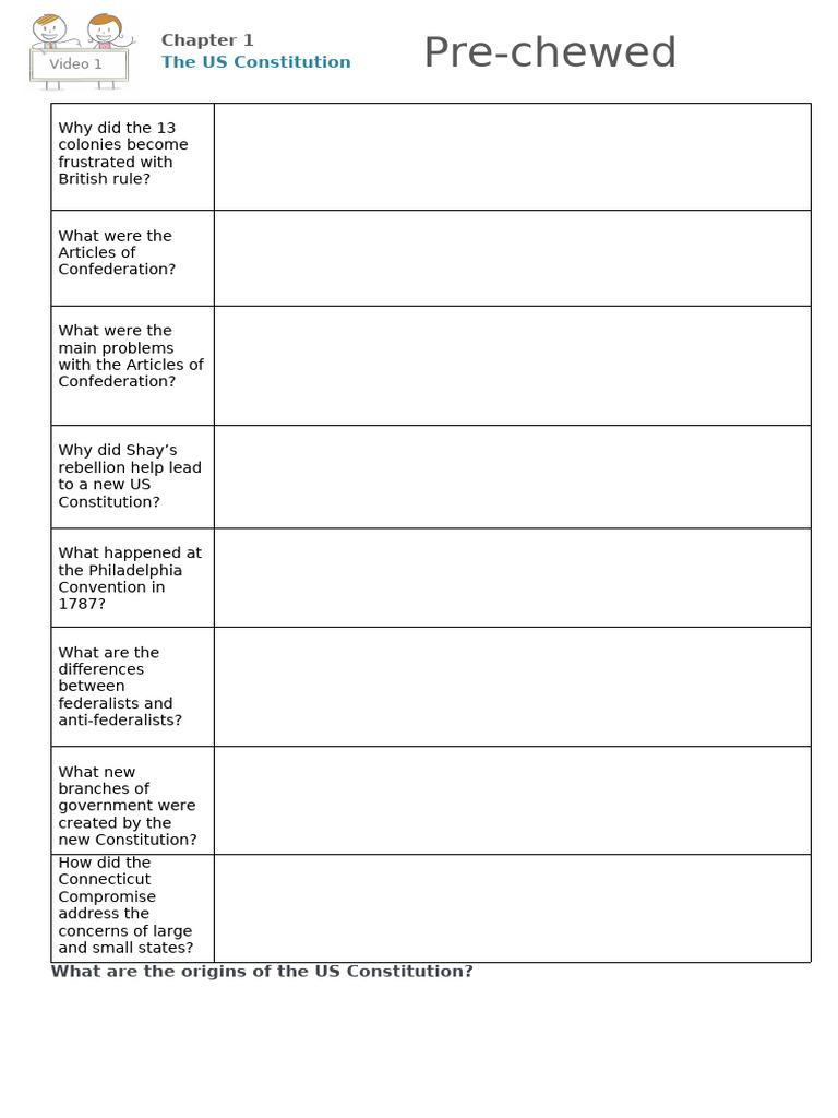 1 - Origins of America Worksheet | PDF