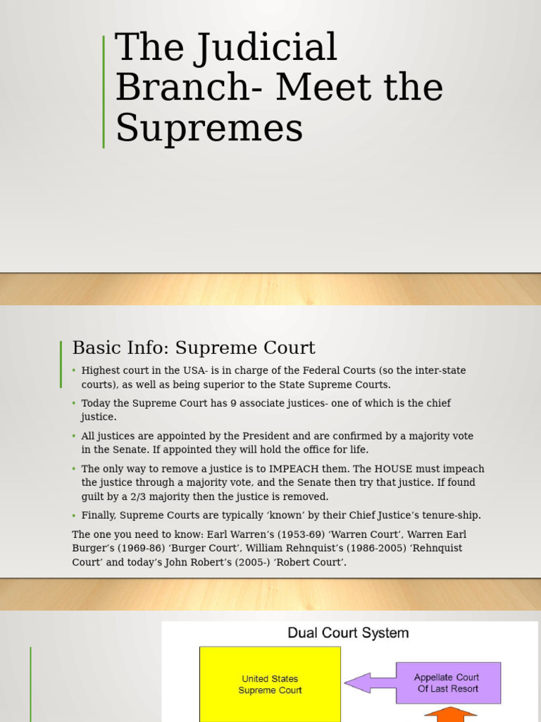 Overview of the U.S. Supreme Court Justices | PDF | Supreme Court Of ...