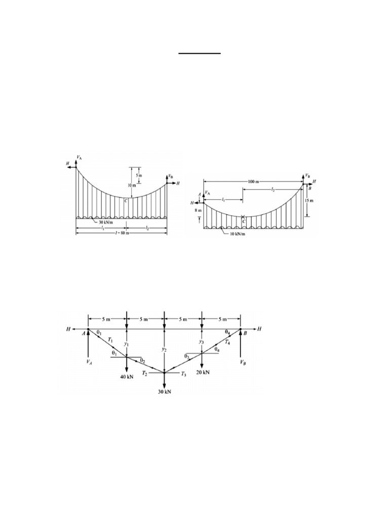 T06: Cables: Full Marks 50 | PDF