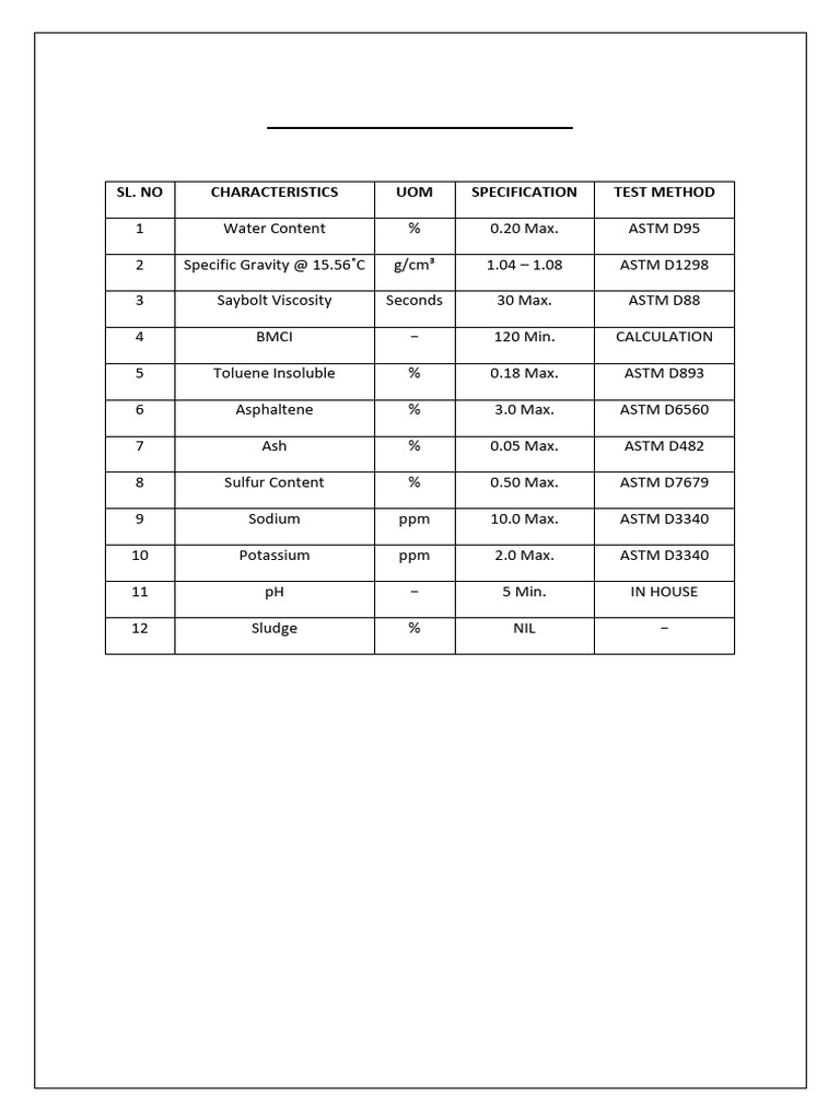 Process Oil Specification | PDF