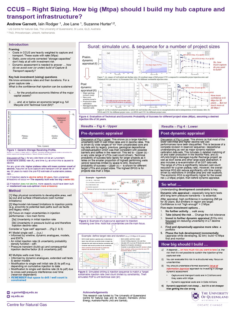 2-CCUS - Right Sizing-How Big (Mtpa) Should I Build My Hub Capture and Transport Infrastructure ...