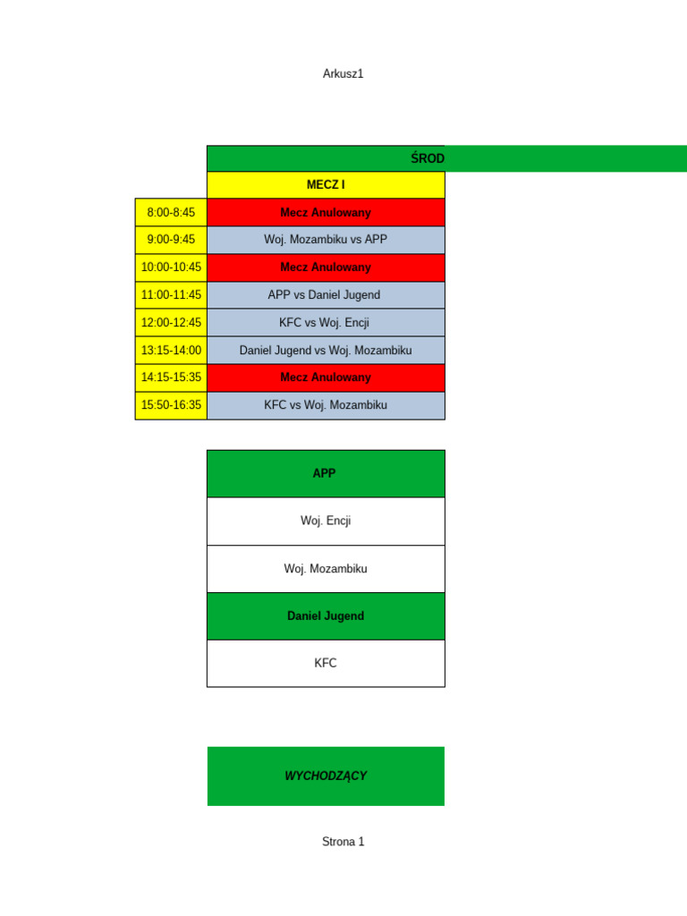 Tabela Meczy 20.02.2025 | PDF