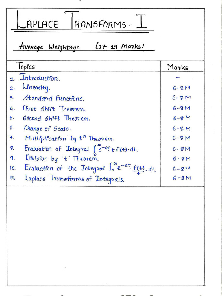 Module 01 Laplace Transform LMT | PDF