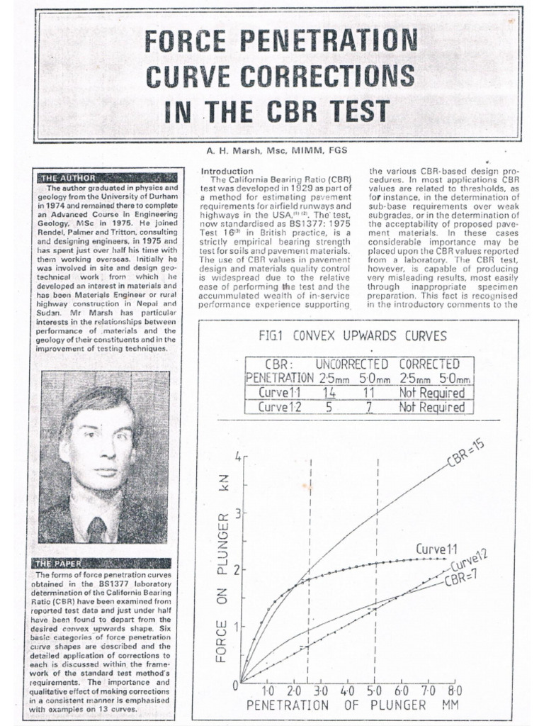 Force Penetration Curve Corrections in The CBR Test | PDF