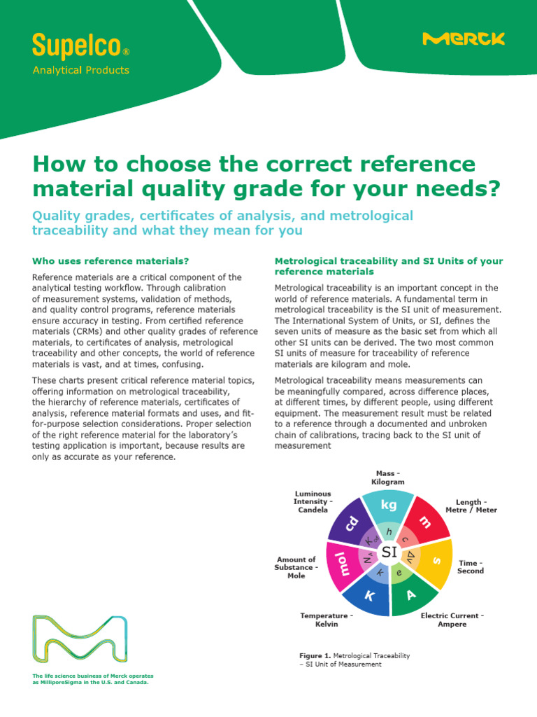 Choosing Quality Grades for Reference Materials | PDF | Metrology ...