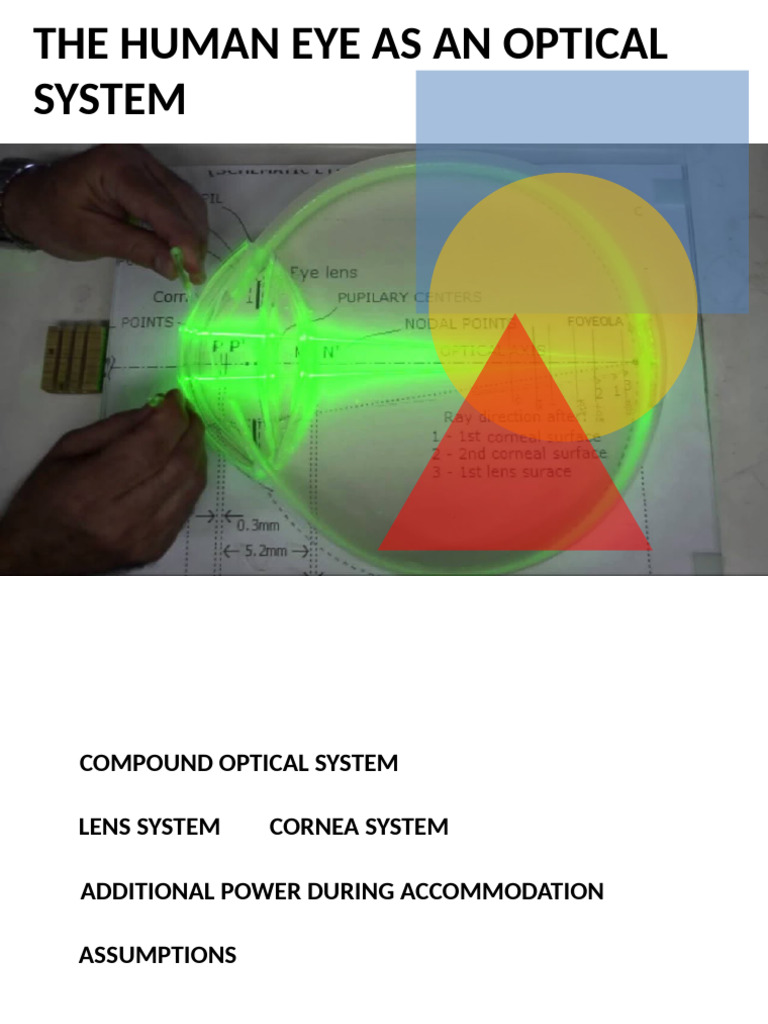 06 The Human Eye As An Optical System - 8!9!2020 - Edit | PDF | Eye ...