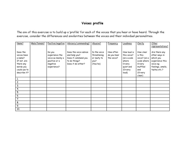 Voice Profile Assessment Guide | PDF
