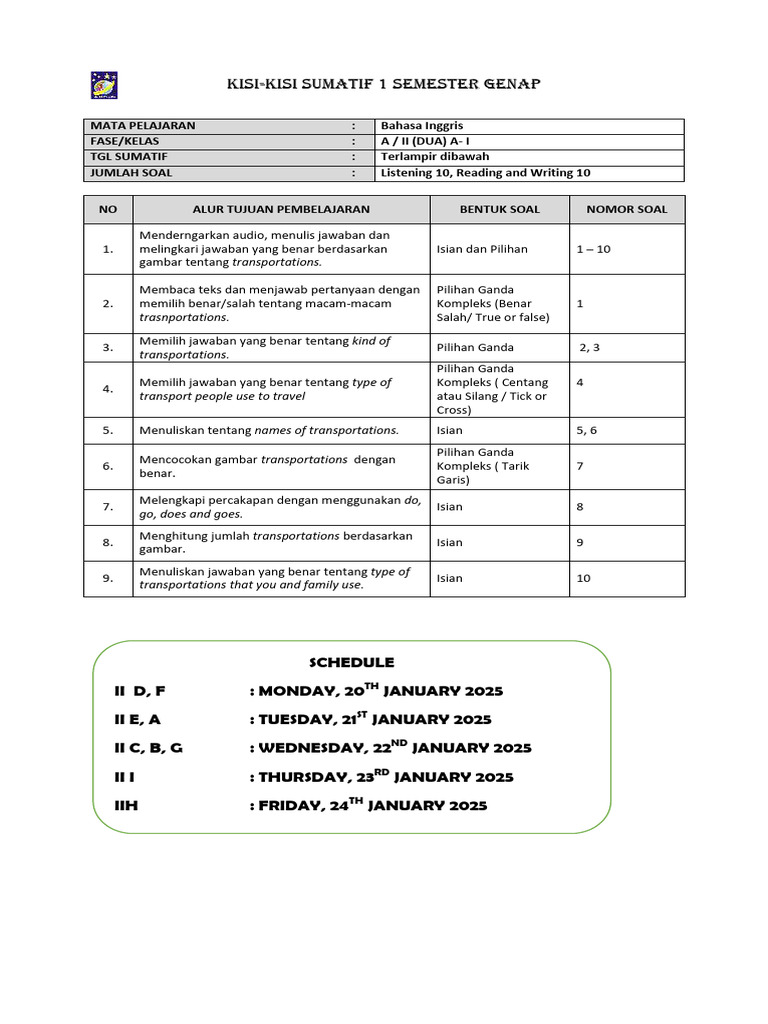 Pointers Theory | PDF