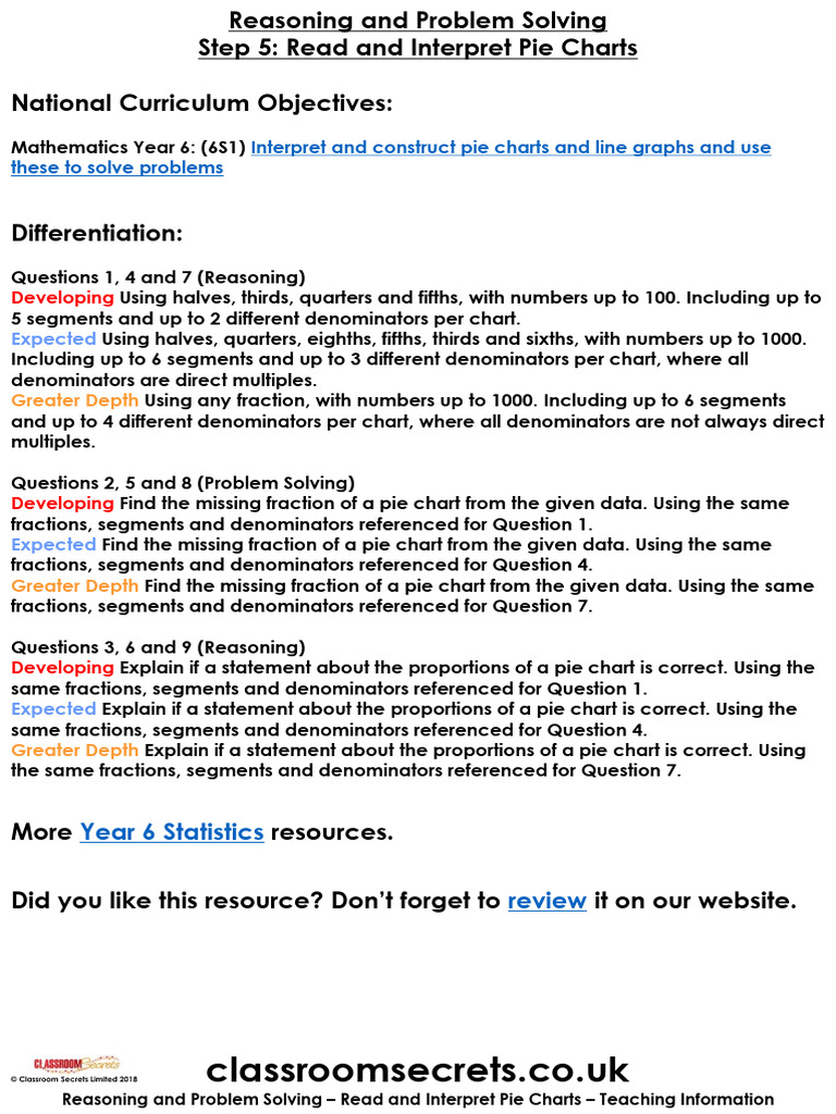 Maths Day 4 Pie Charts Harder | PDF | Chart | Mathematics