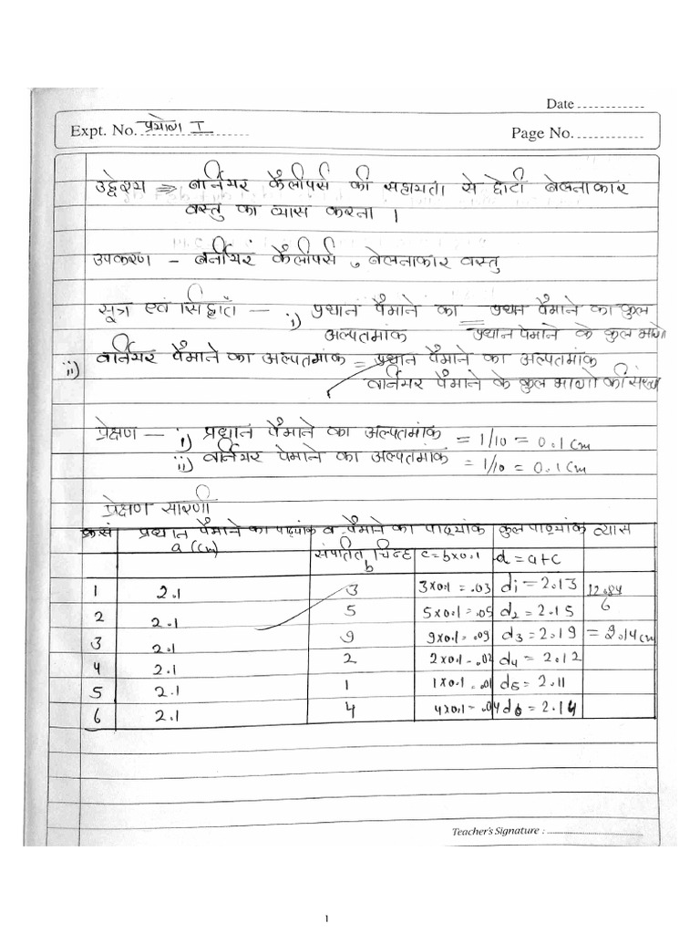 11th Practical | PDF