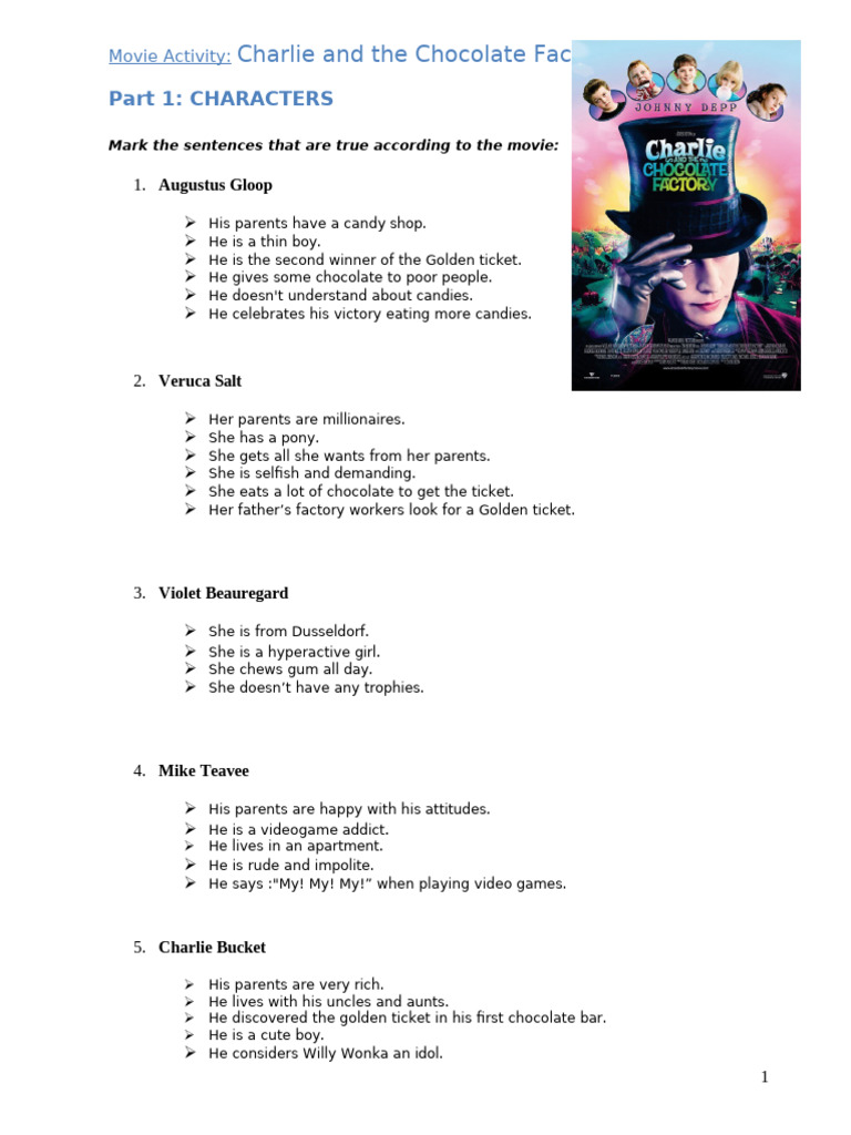 Charlie and the Chocolate Factory Activities | PDF