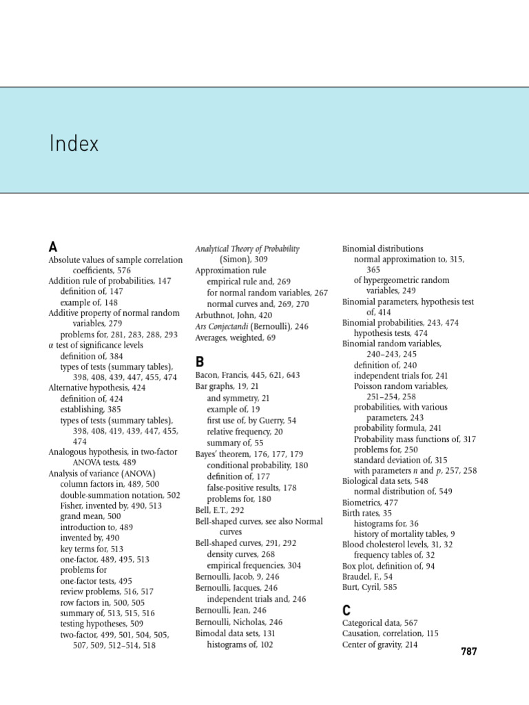 Index 2017 Introductory-Statistics | PDF | Regression Analysis | Normal Distribution