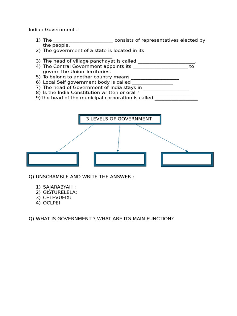 Indian Government | PDF