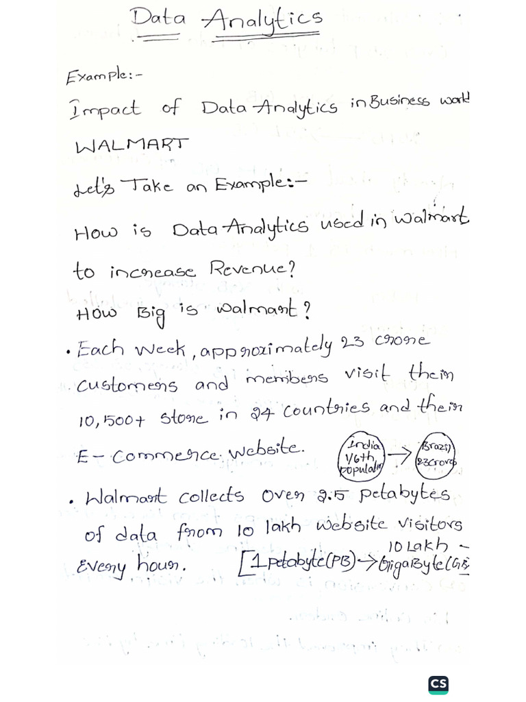 Power BI Handwritten Notes PDF | PDF