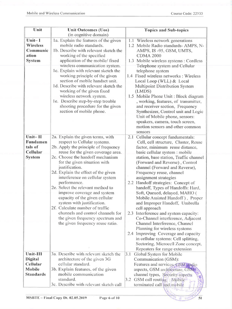 Mobile and Wireless Communication 040719 | PDF