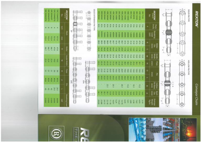 Rexton Chain - Catalog | PDF