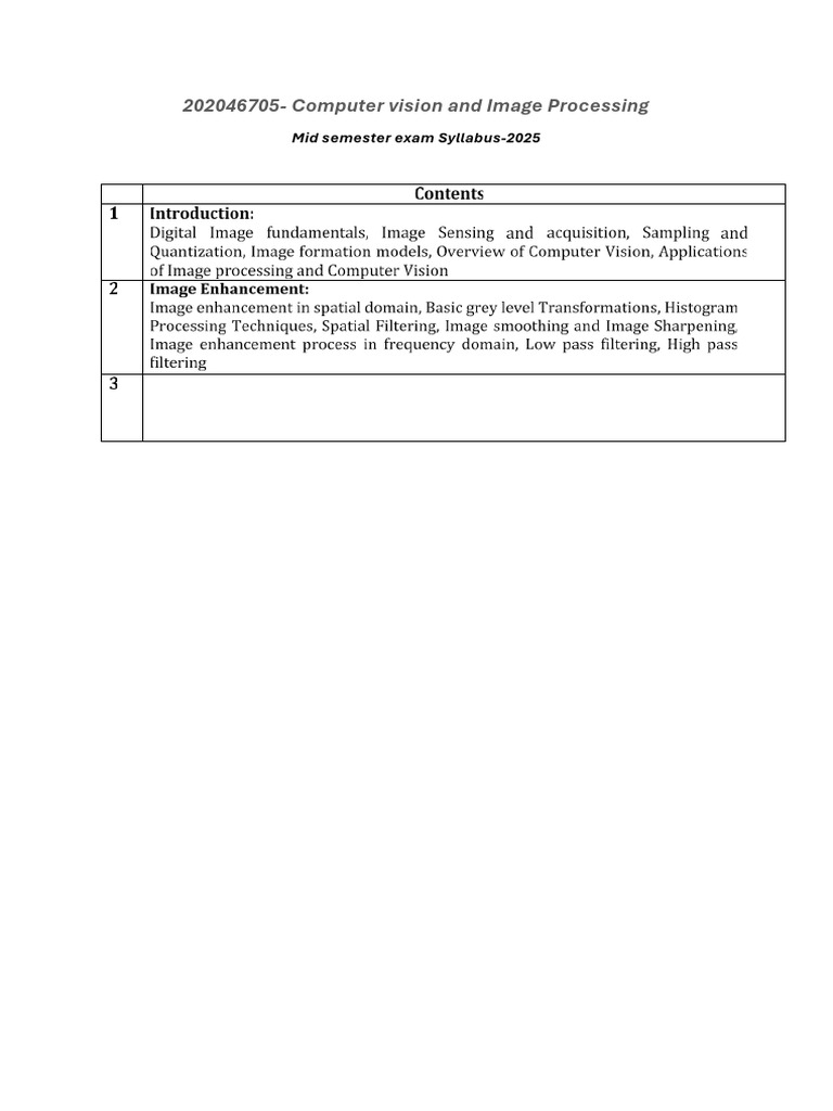 CVIP Mid Sem Exam Syllabus | PDF