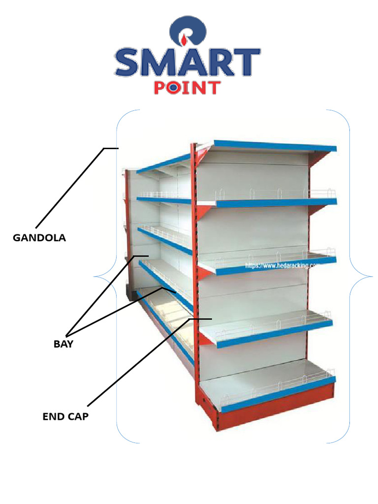 Understanding Retail Display Elements | PDF | Foods | Cuisine